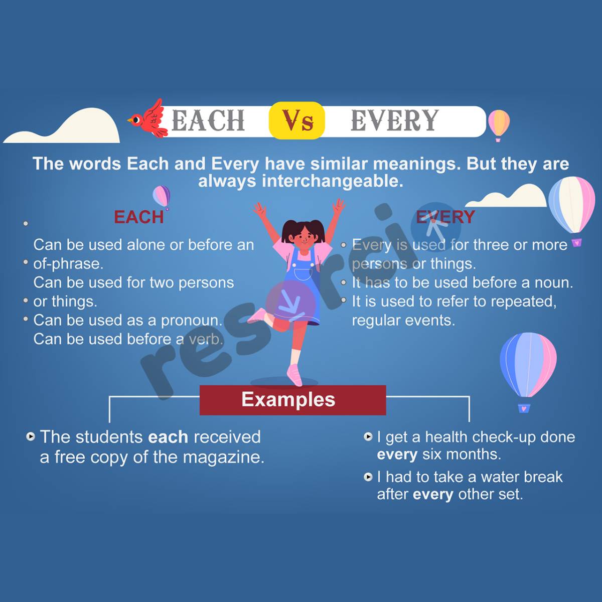 Each Vs Every - Template 06