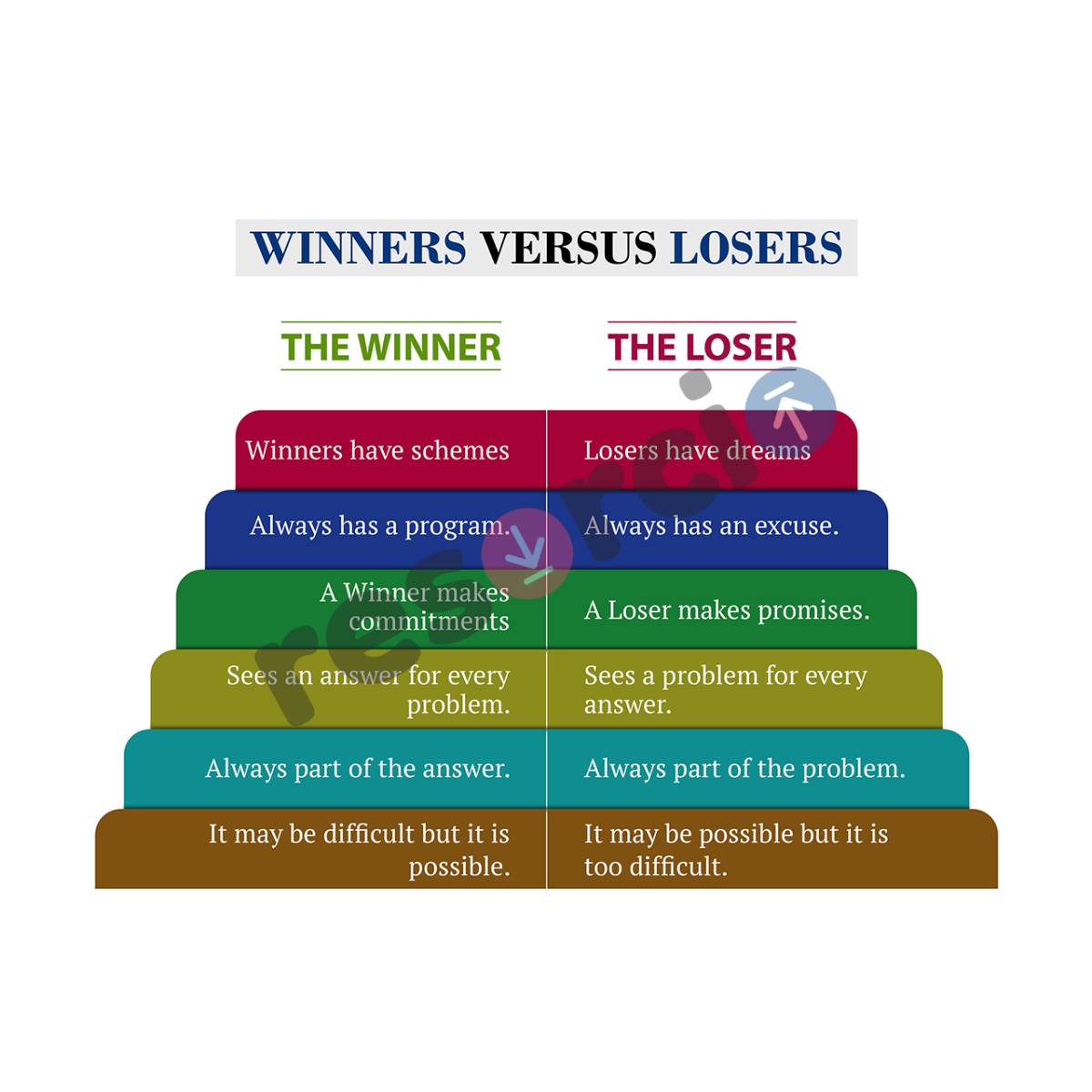 Winners vs Losers - 45