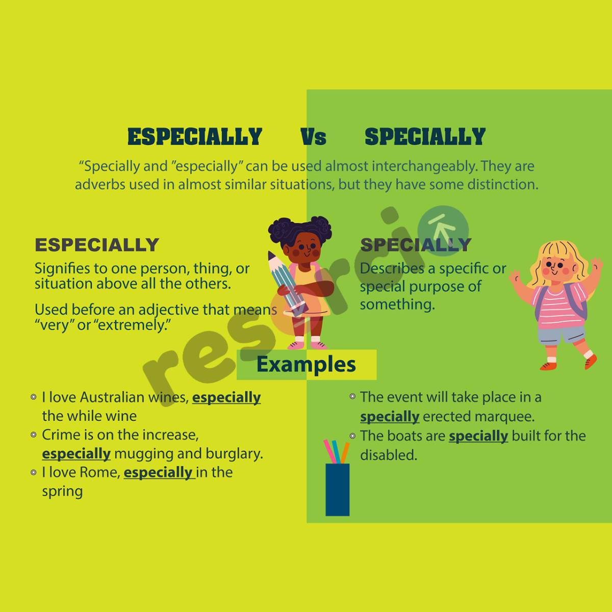 Especially Vs Specially - Template 03