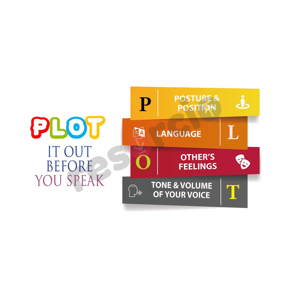 Plot it Out Before You Speak - Template 05