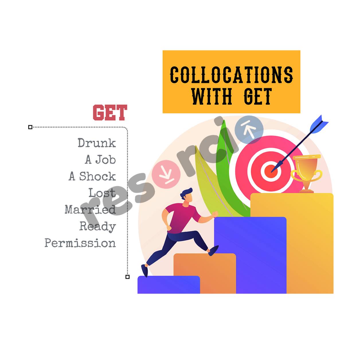 Collocations With Get - 03