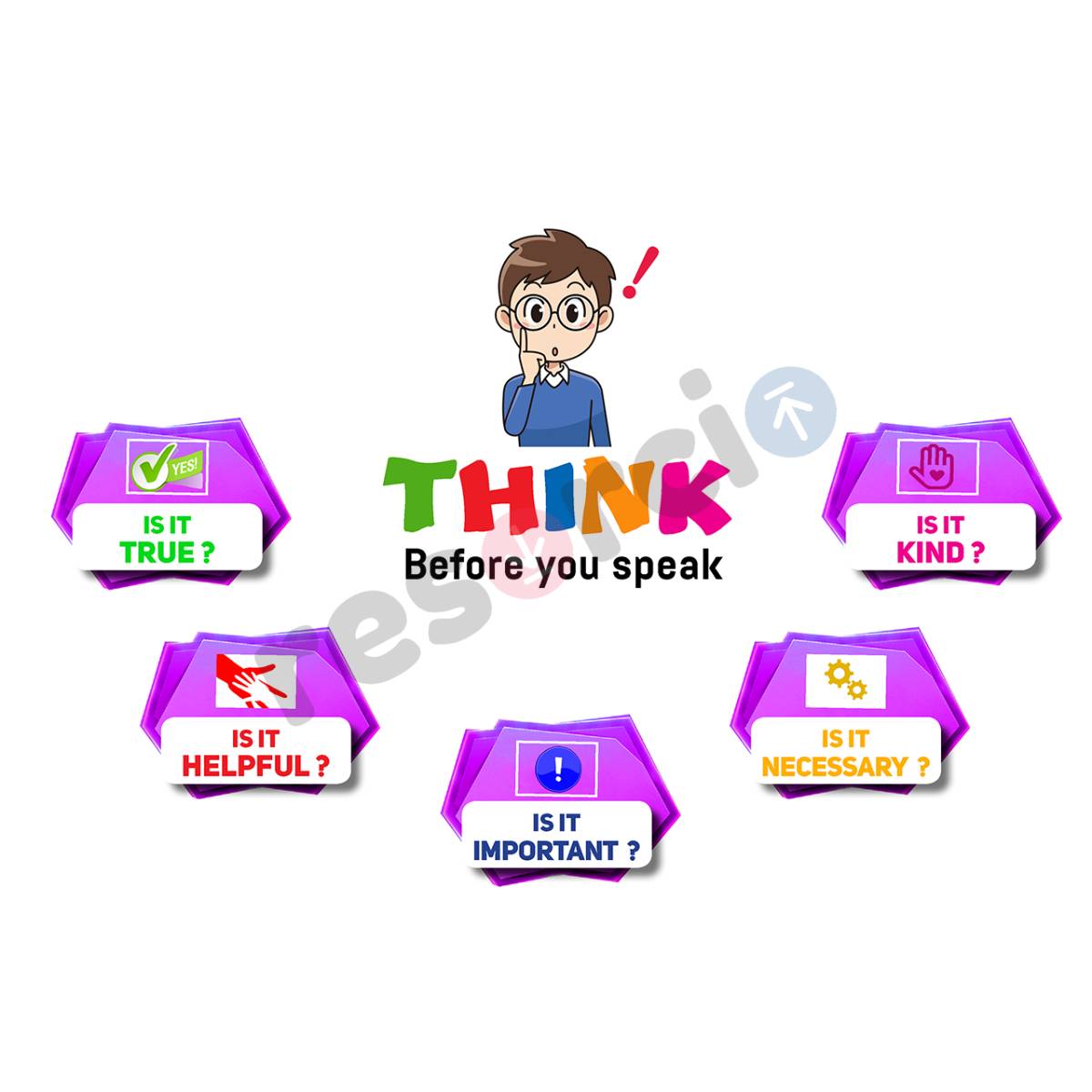 Think Before You Speak - Template 01