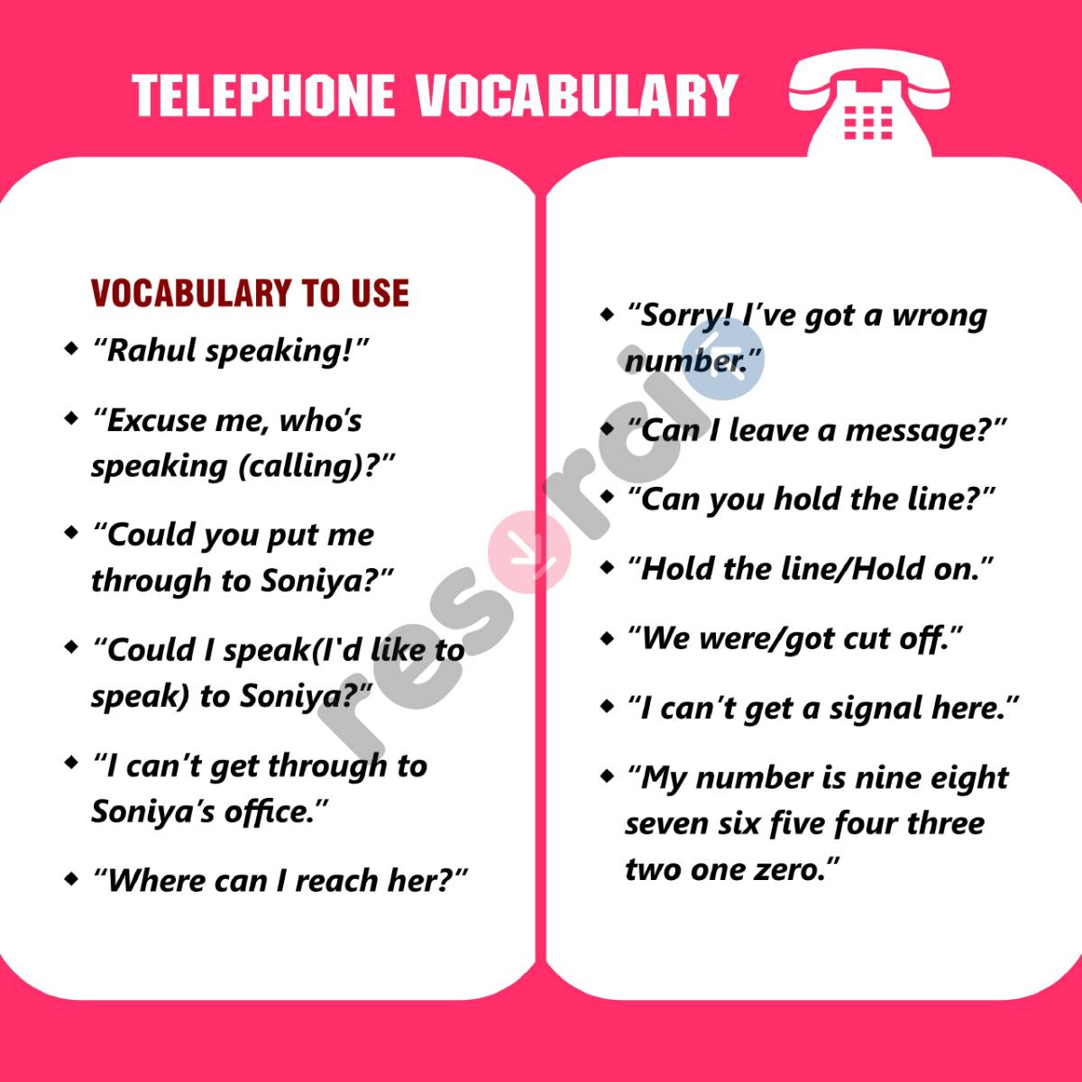 Telephone Vocabulary - Template 03
