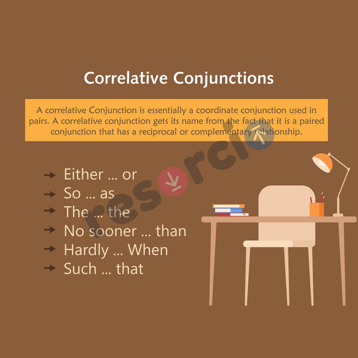 Correlative Conjunctions - Template 04