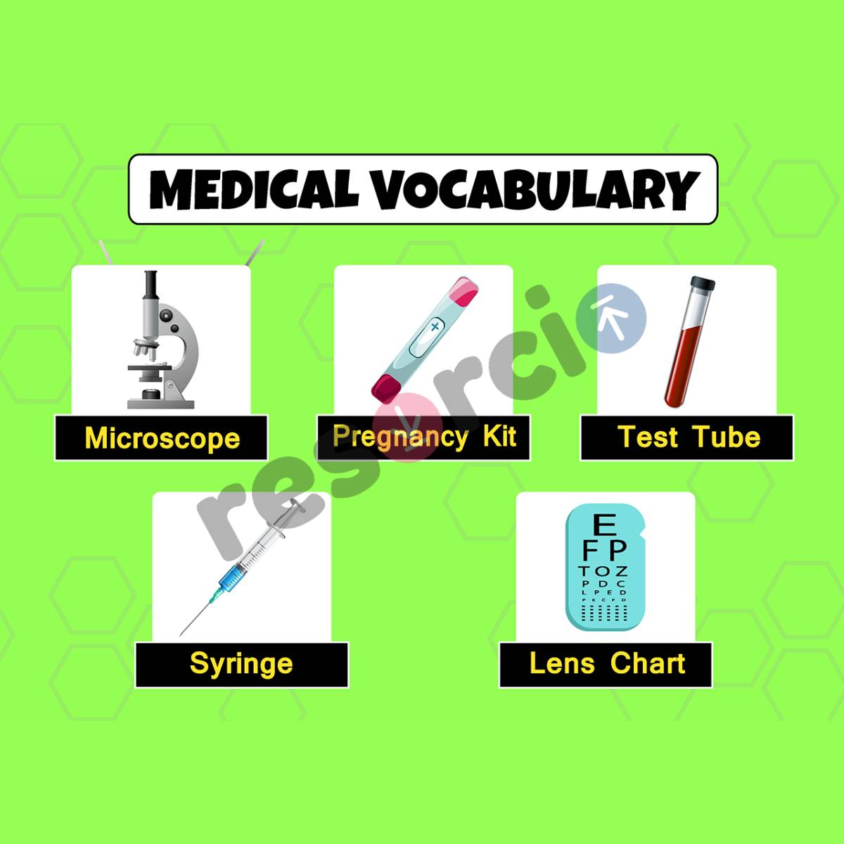 Medical Vocabulary - 04