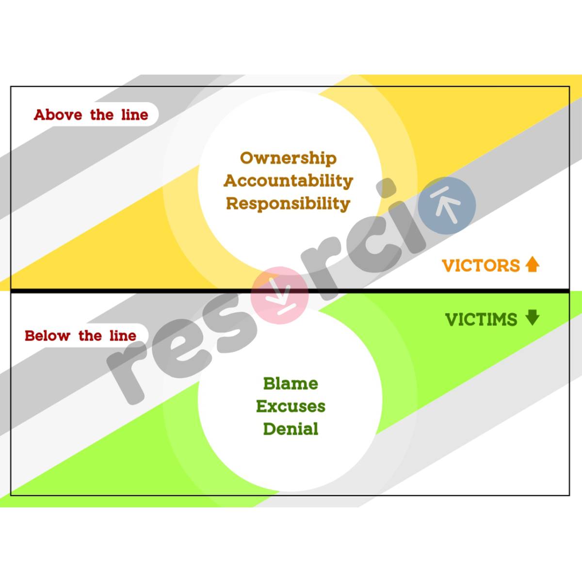 Victors Vs Victims - Template - 09