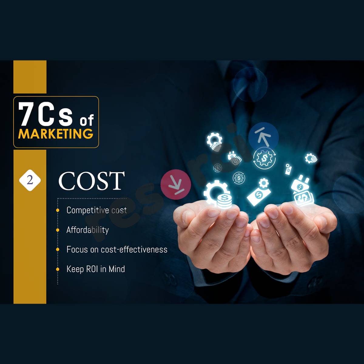 7 Cs of Marketing (Cost) - 02