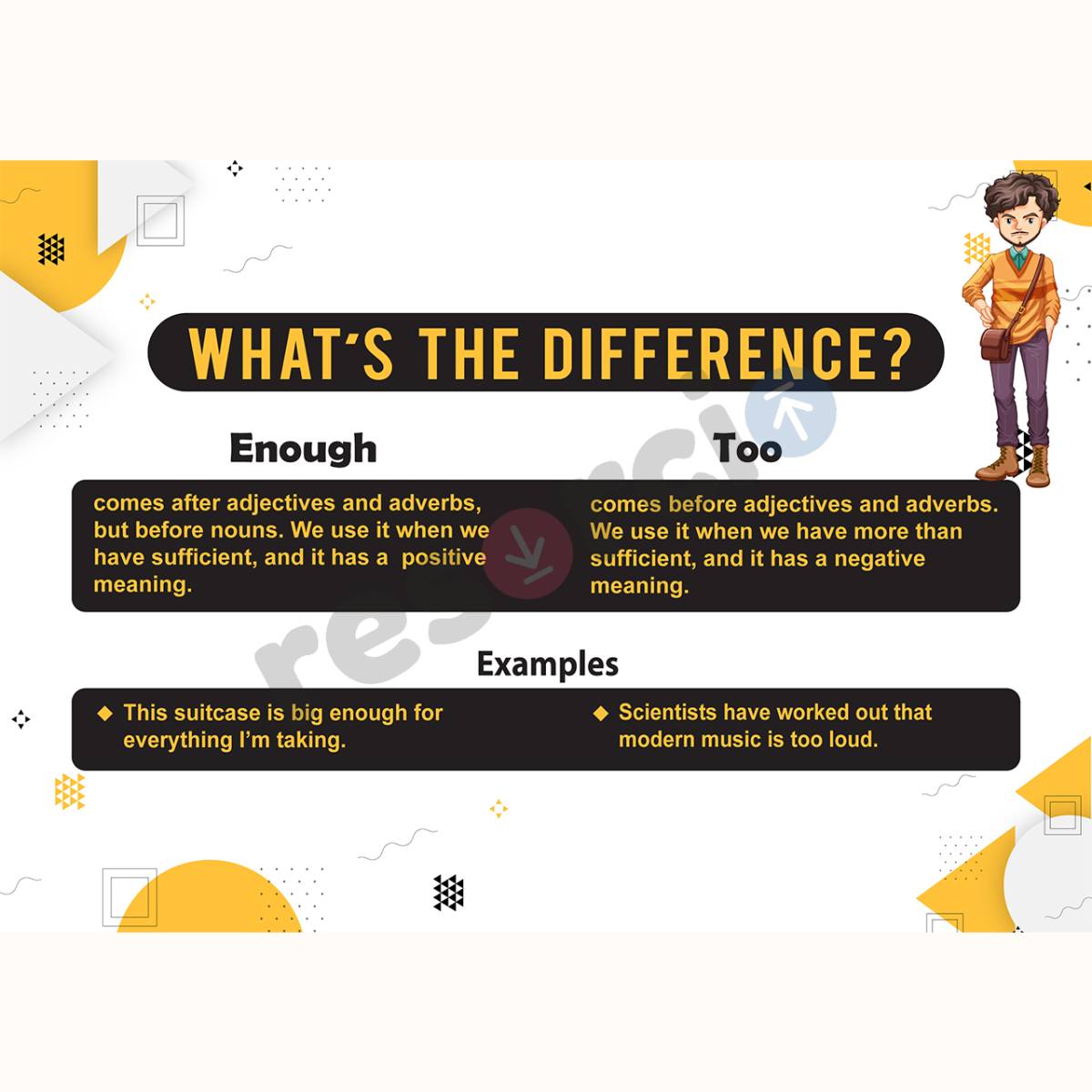 Difference Between Too and Enough - Template 04