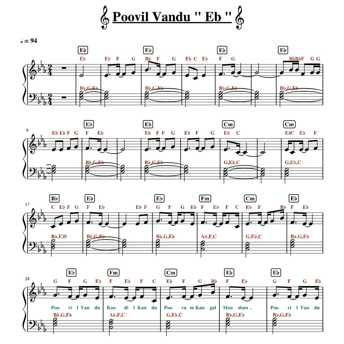 Poovil Vandu