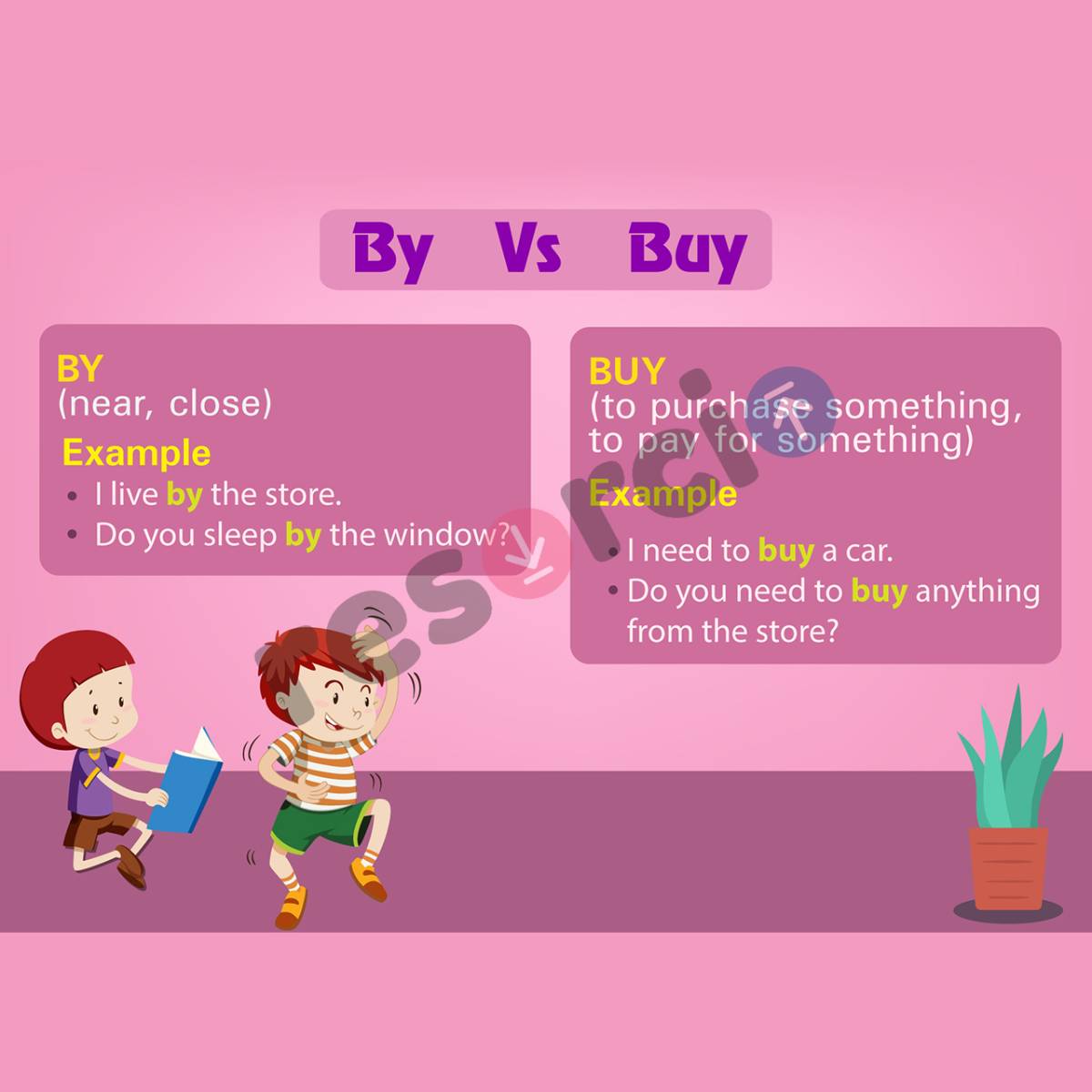 By Vs Buy - Template 03