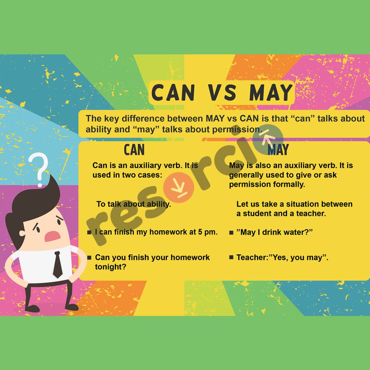 Can Vs May 02