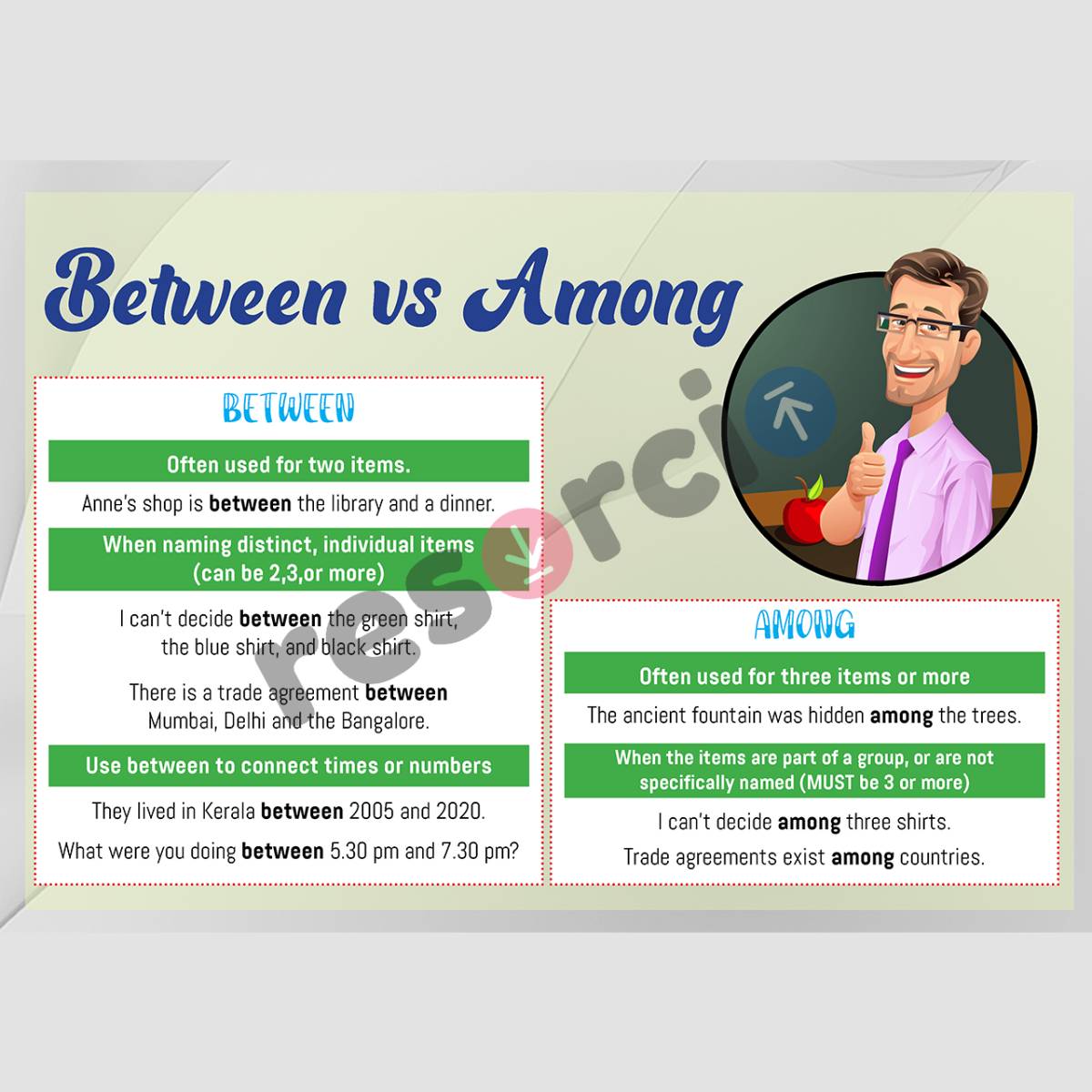 Between Vs Among - Template 01