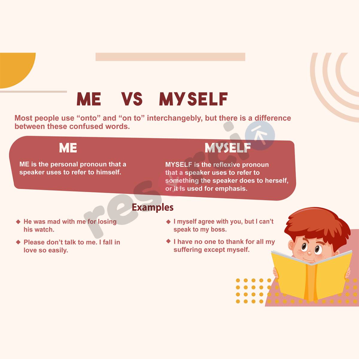 Me Vs Myself - 07