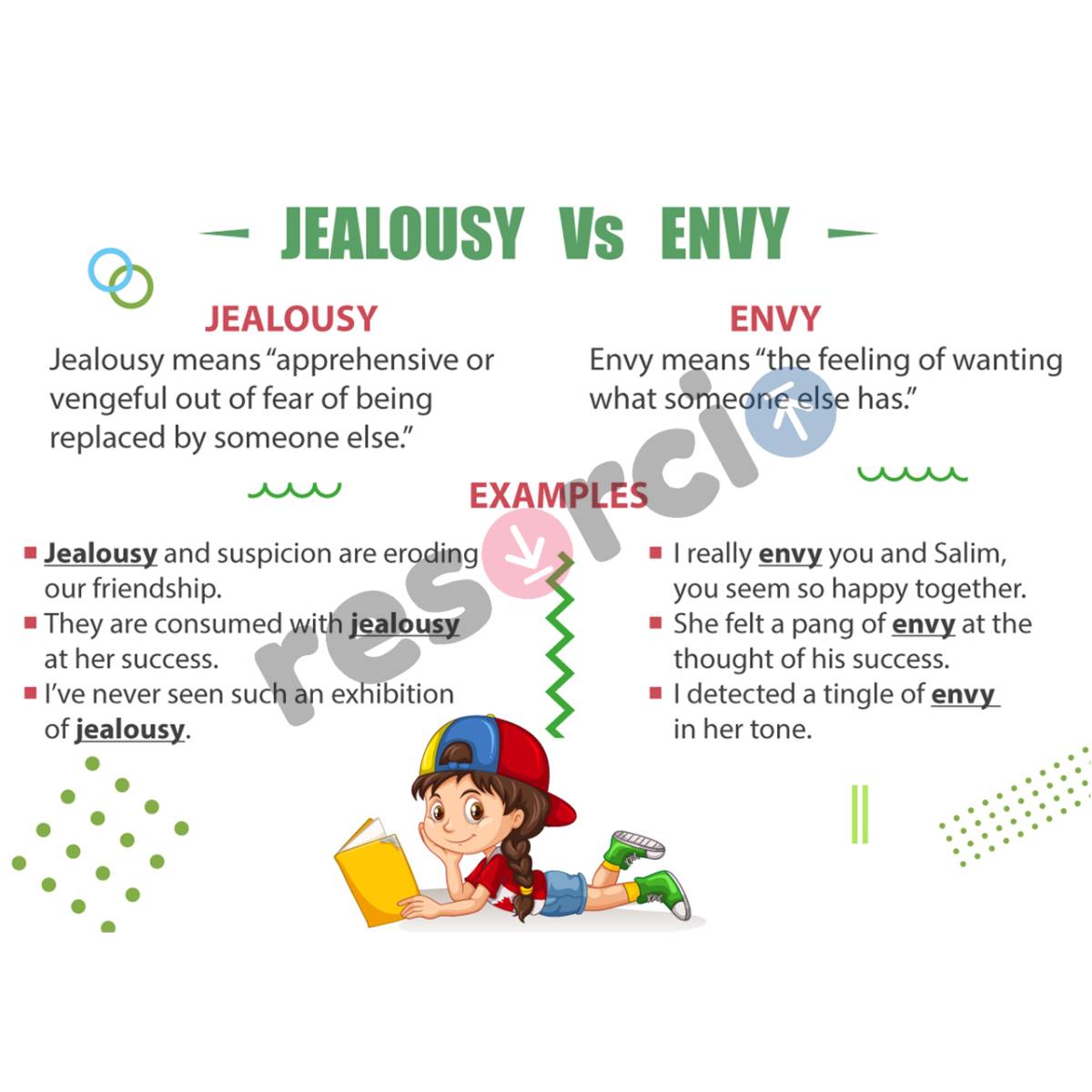 Jealousy Vs Envy - Template 02