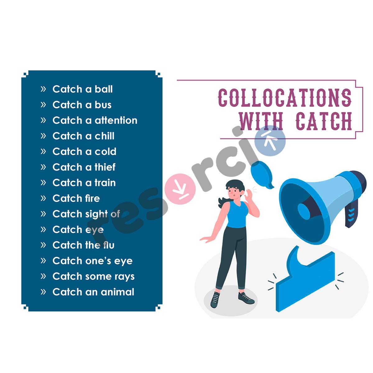 Collocations With Catch - Template 06
