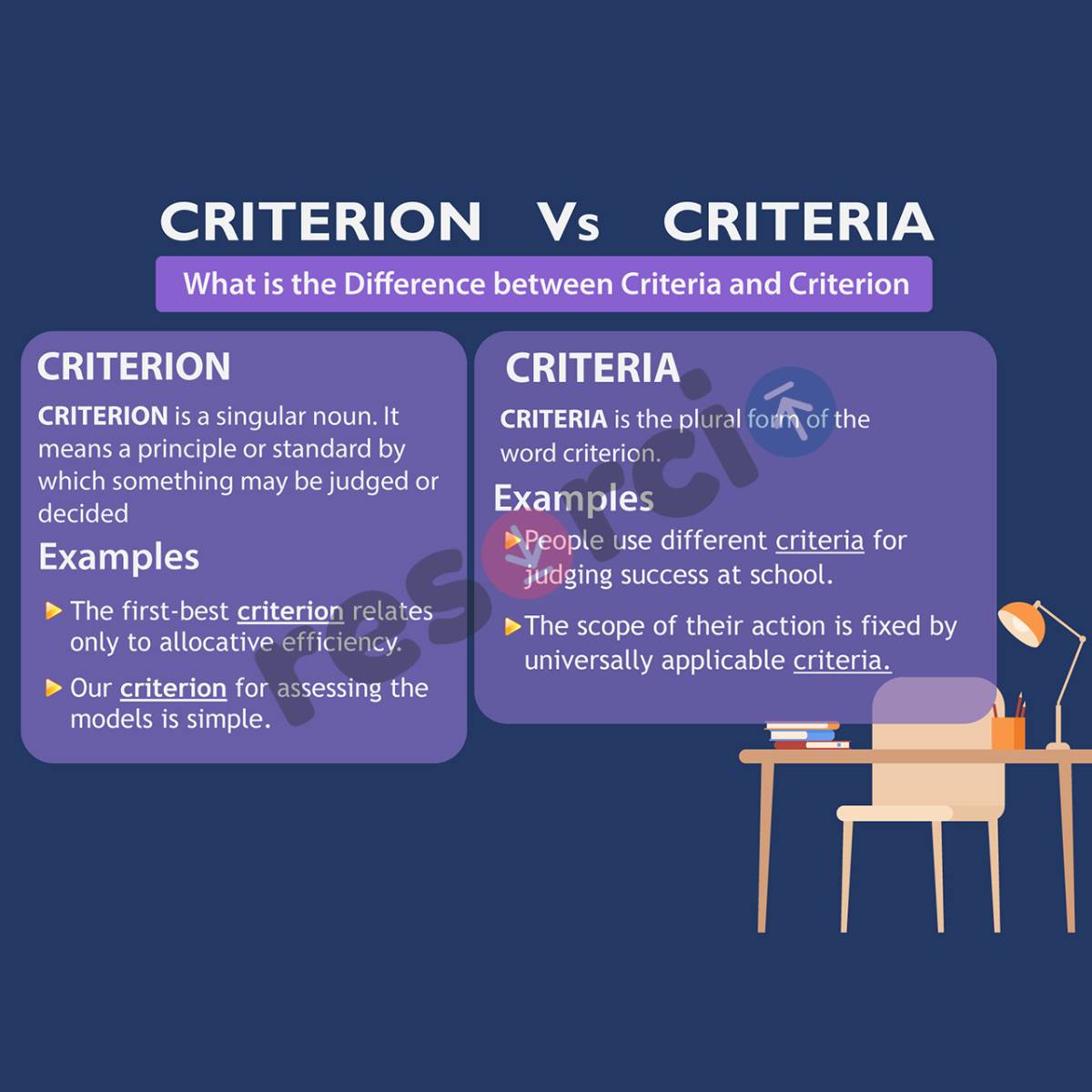 Criterion Vs Criteria - Template 08