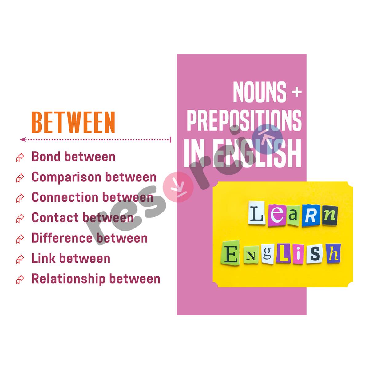 Nouns + Prepositions in English -Between - 03