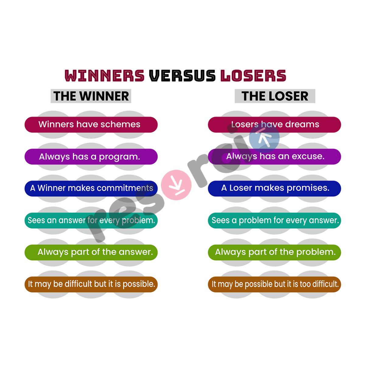 Winners vs Losers - 46
