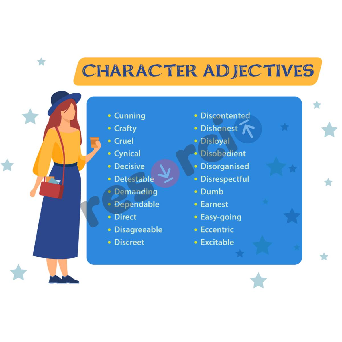 Character Adjectives - Template 02