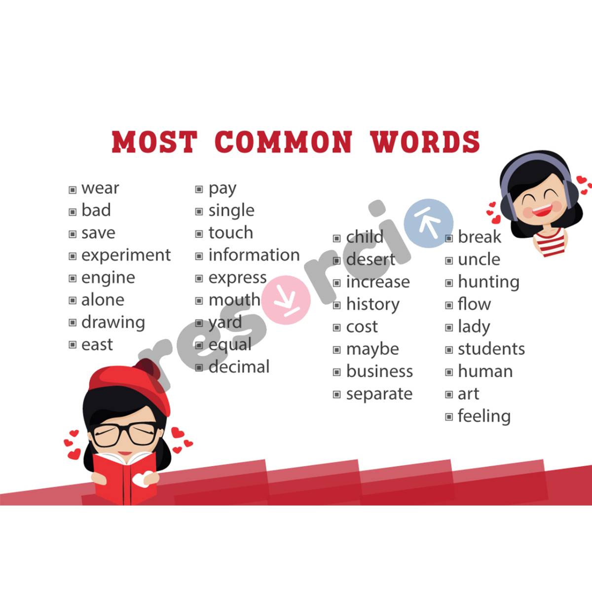 Most Common Words - Template 61