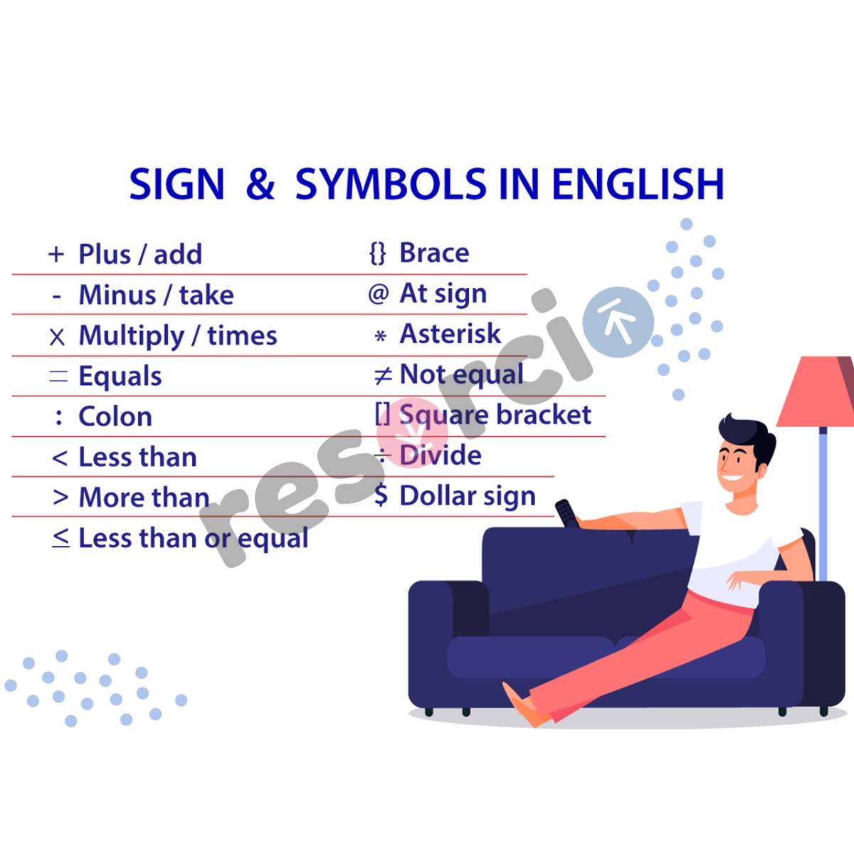 Signs and Symbols in English - Template 03