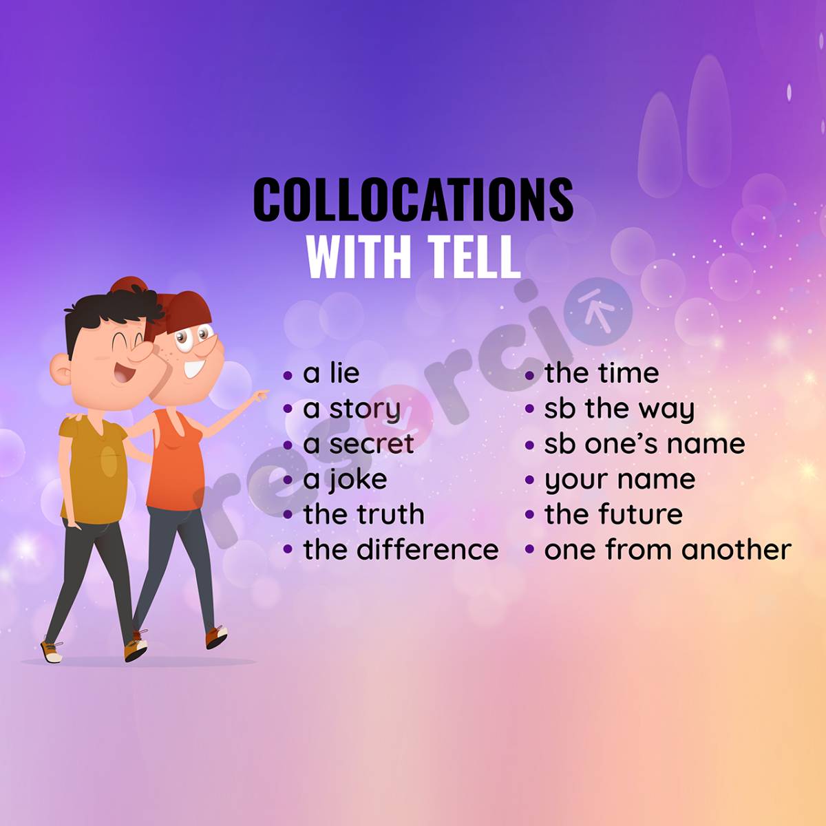 Collocation with Tell - 02