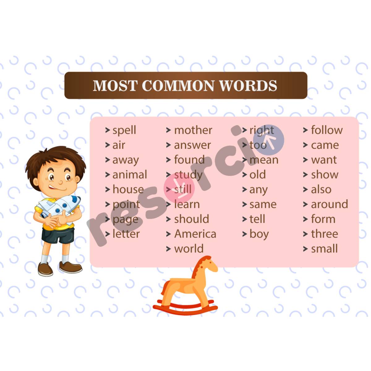 Most Common Words - Template 12