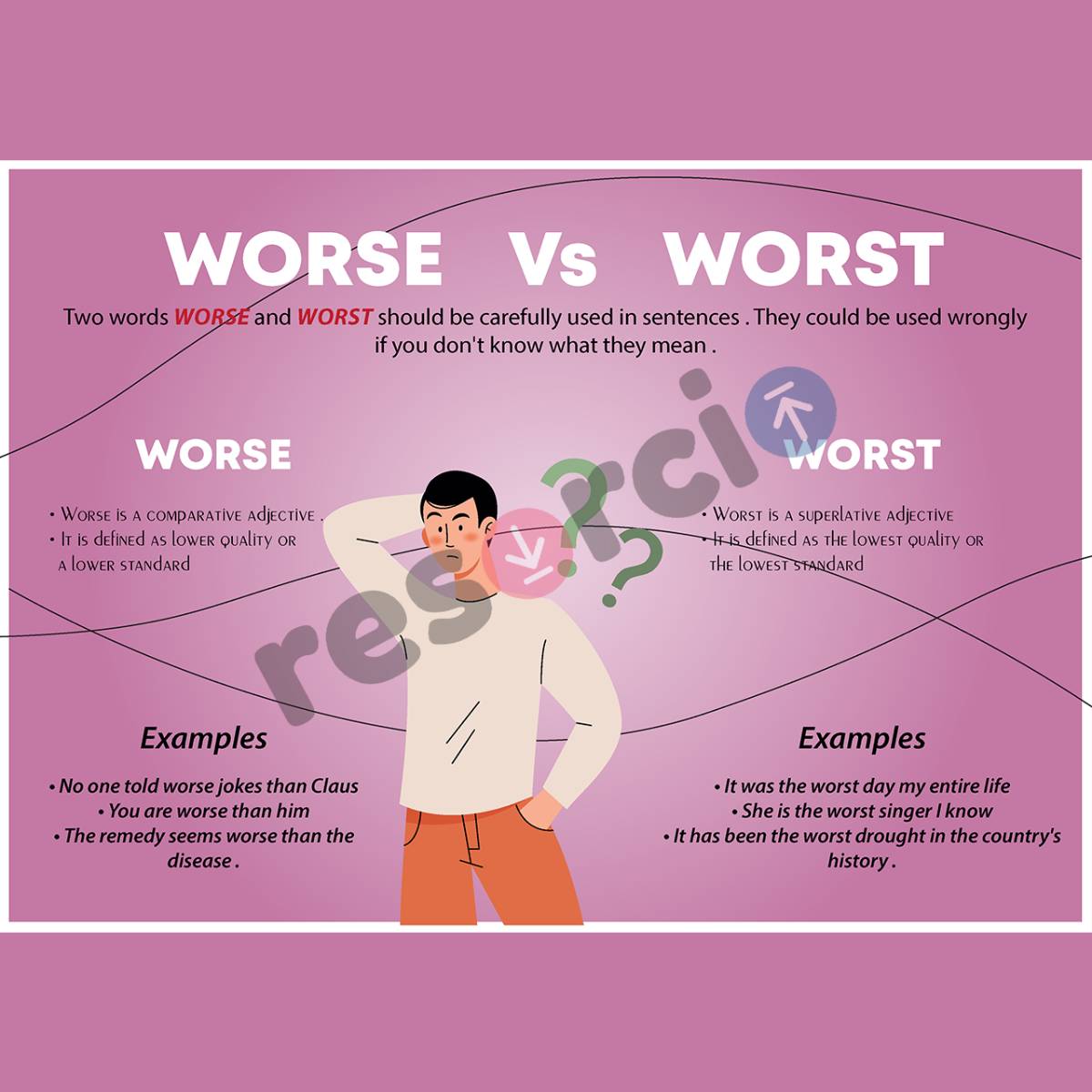 Worse Vs Worst - 08