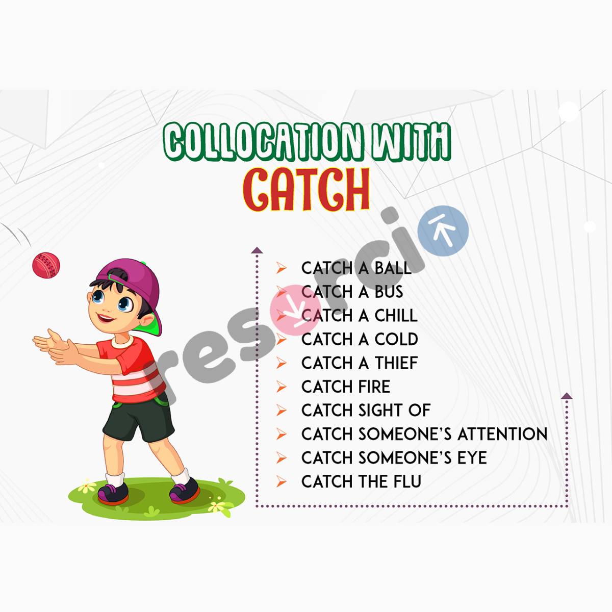 Collocations With Catch - Template 01