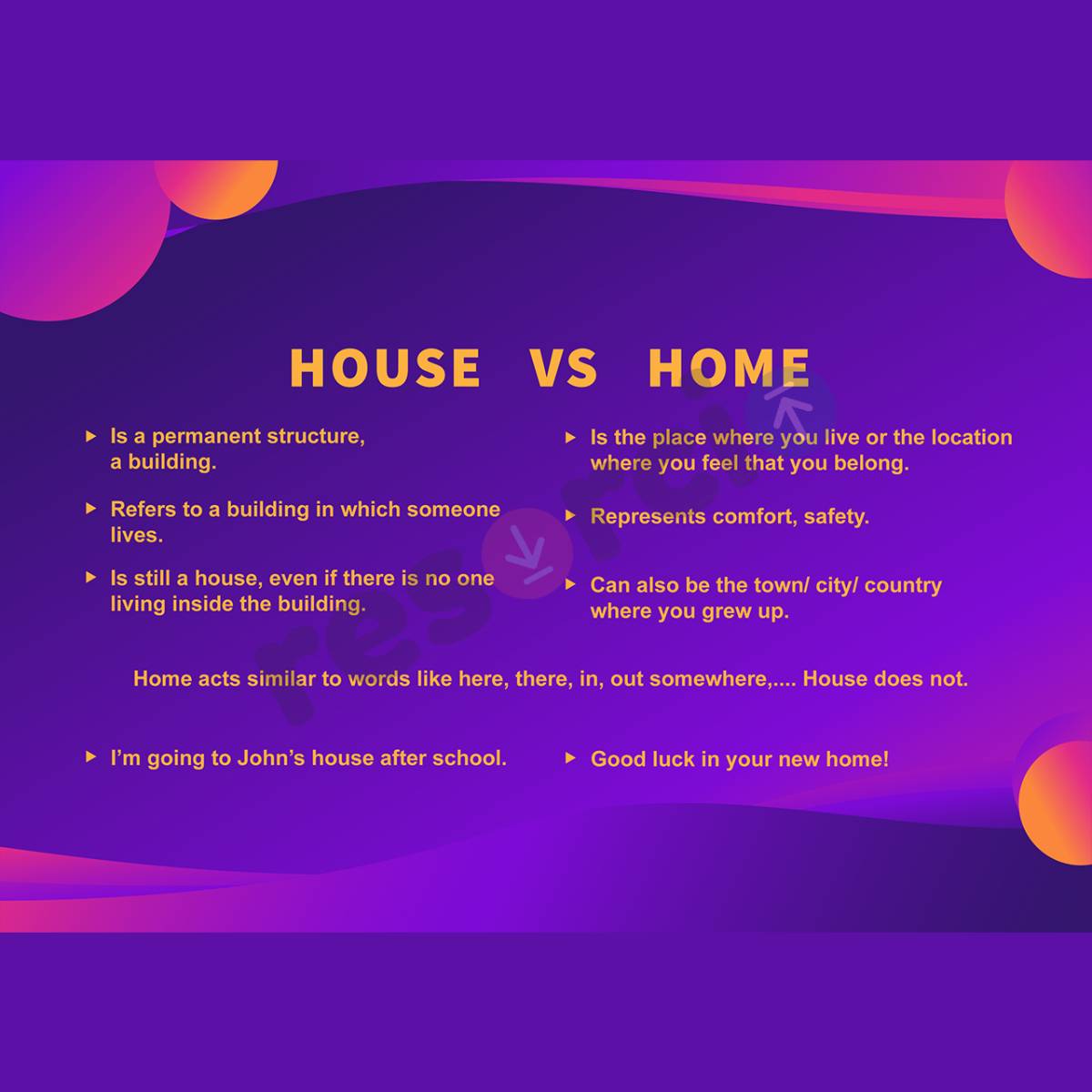 House Vs Home - 18