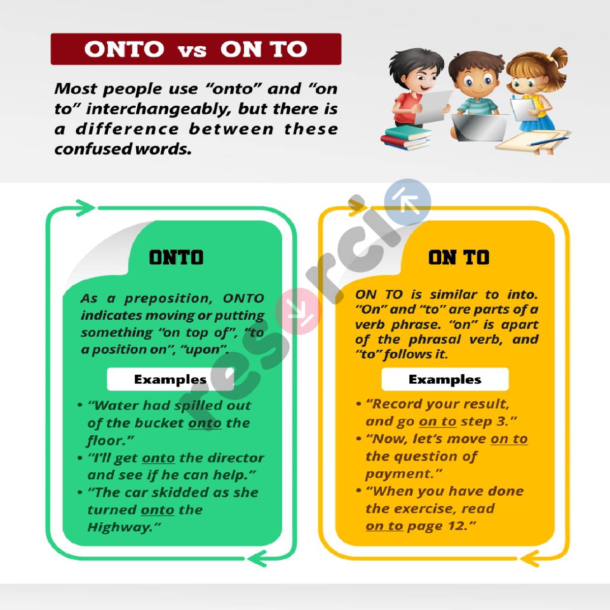 Onto Vs On to Difference - 04