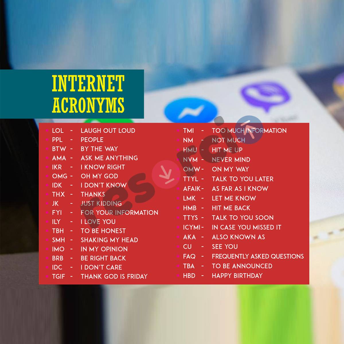 Internet Acronyms - 08