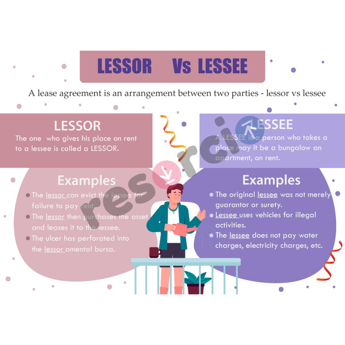 Lessor Vs Lessee - Template 07