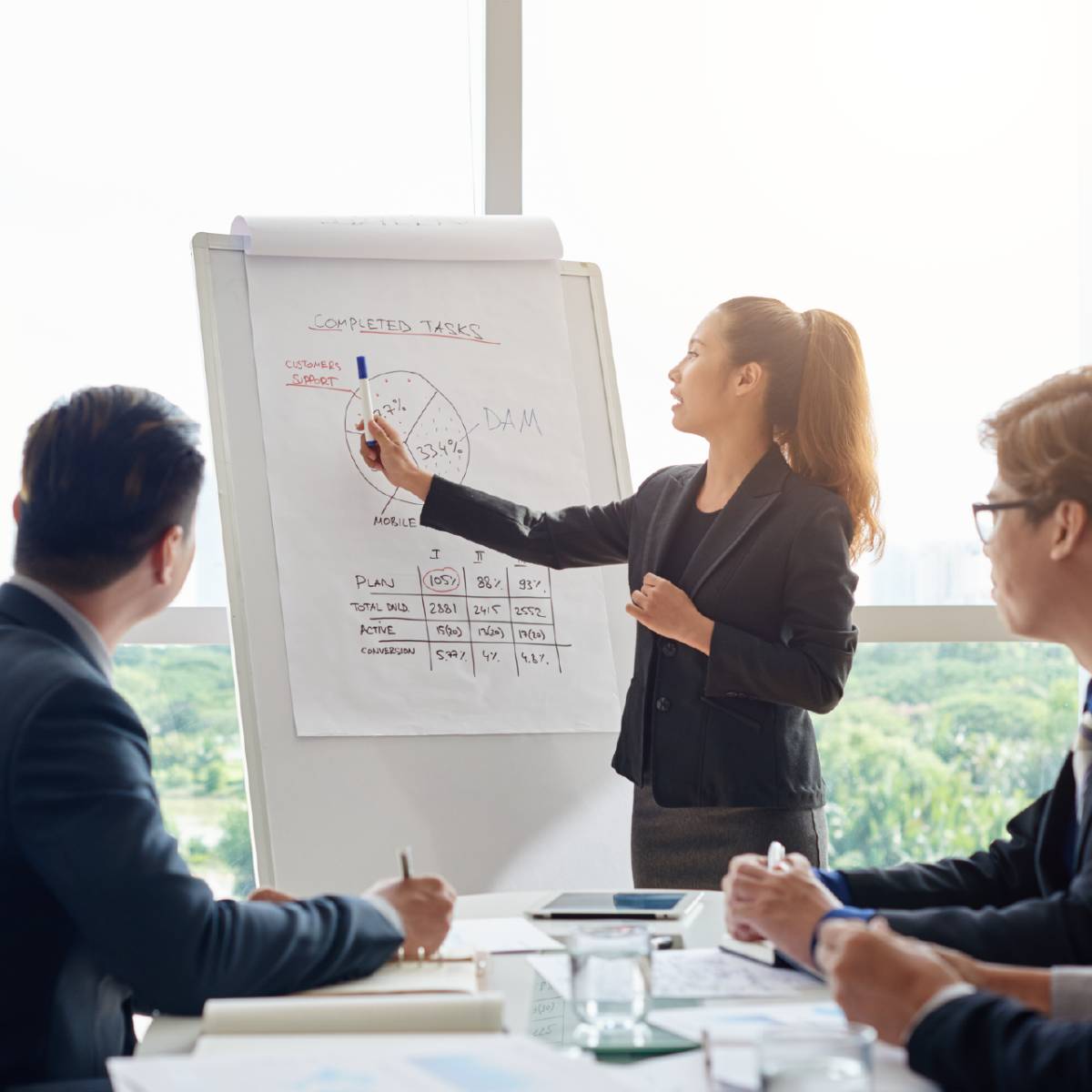 Introduction to Employee Training and Development