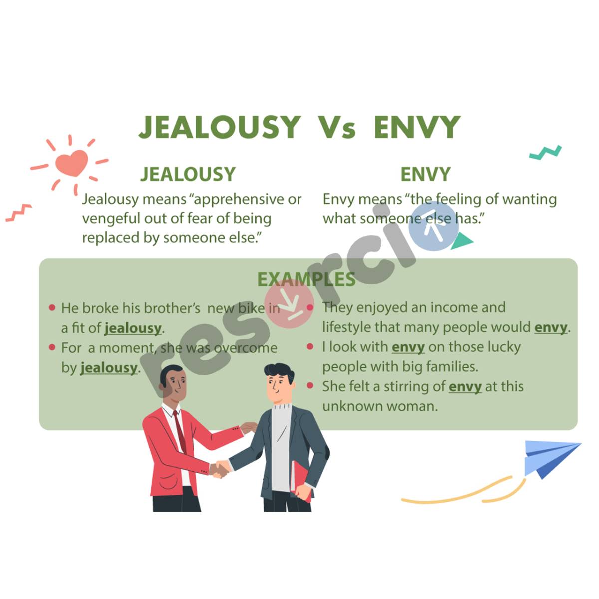 Jealousy Vs Envy - Template 07