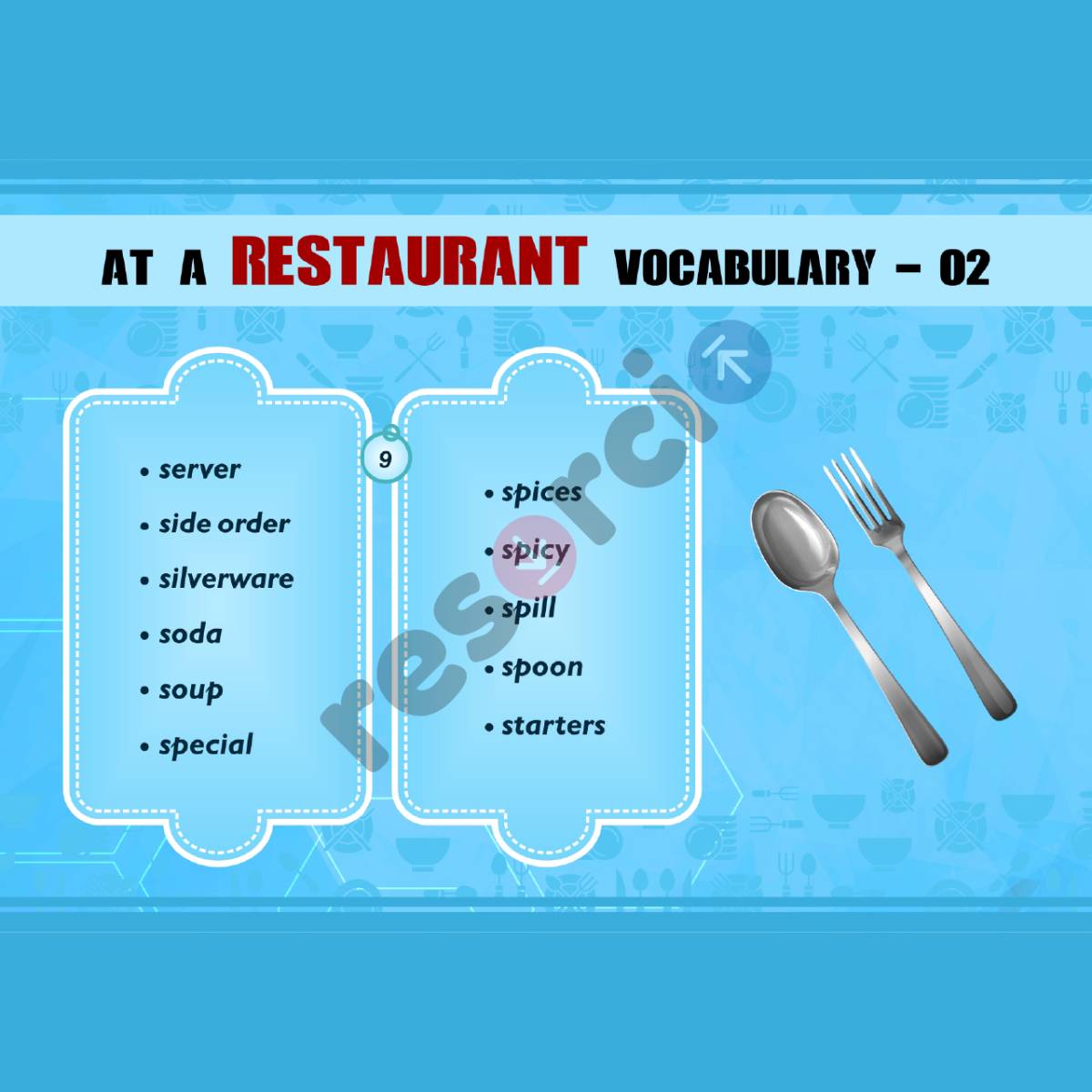 At a Restaurant Vocabulary - 20