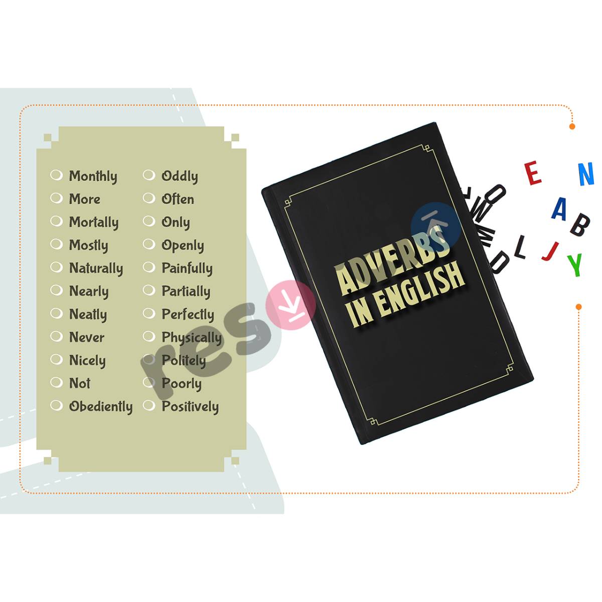 Adverbs in English - Template 11