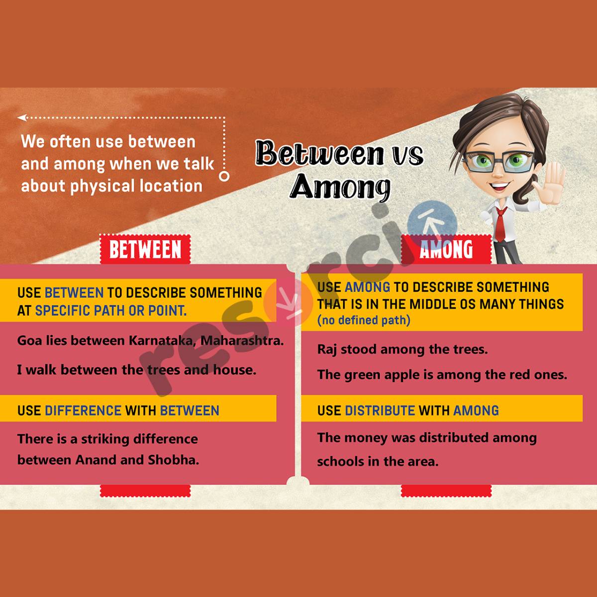 Between Vs Among - Template 06