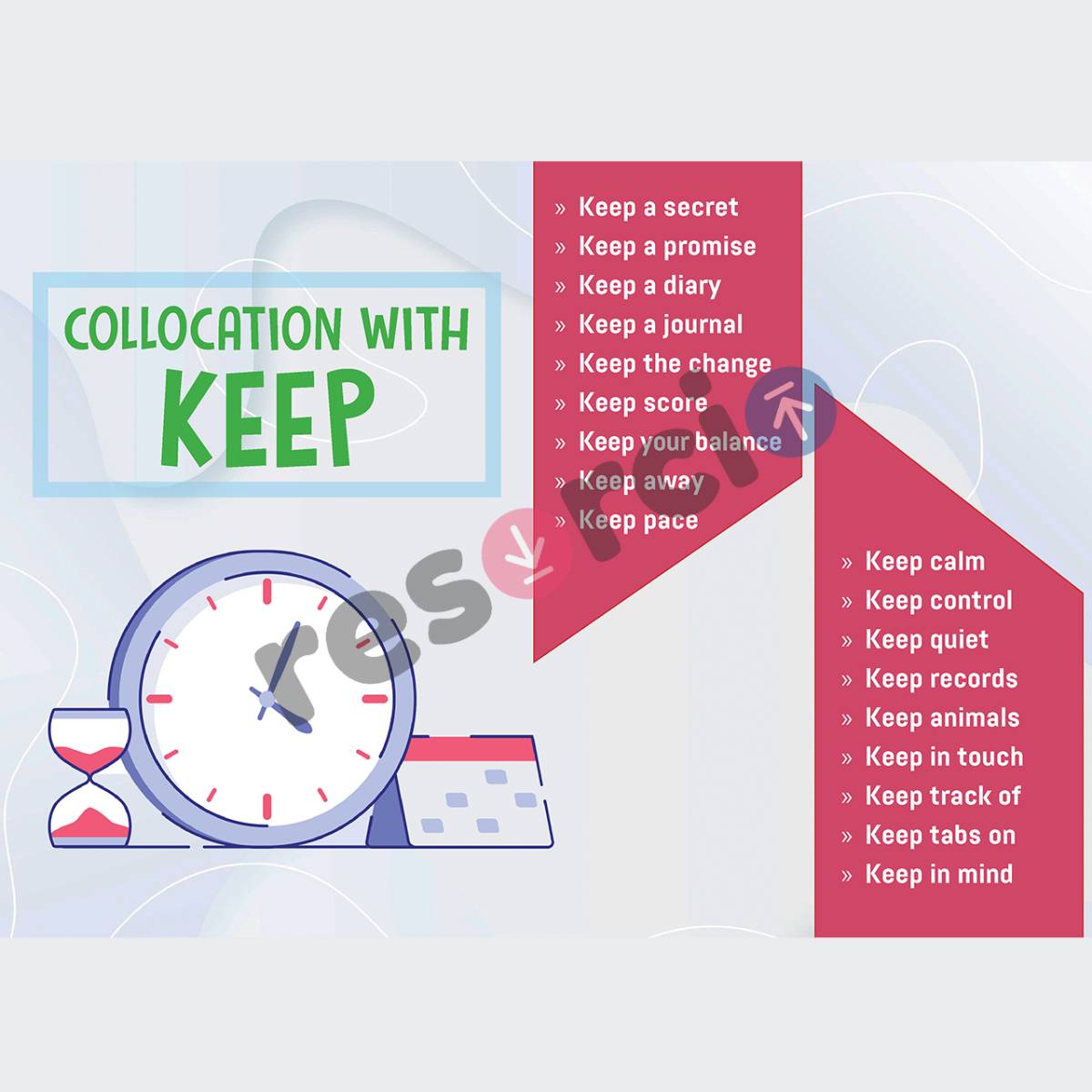 Collocations With Keep - Template 08