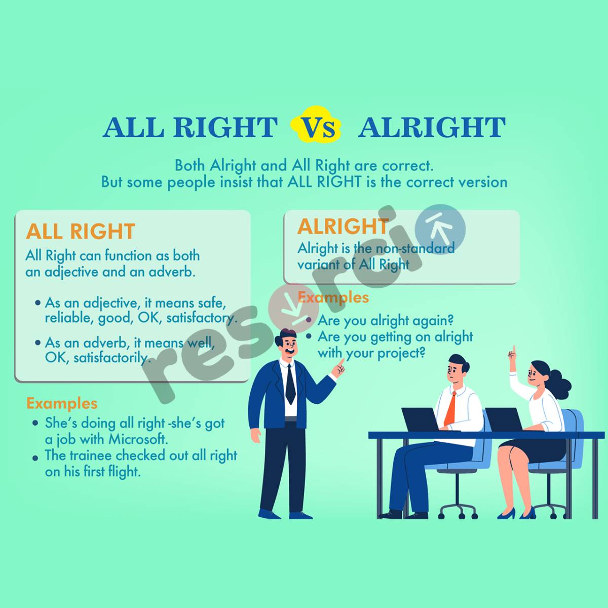All Right Vs Alright Template 06 All Right Vs Alright Template 06