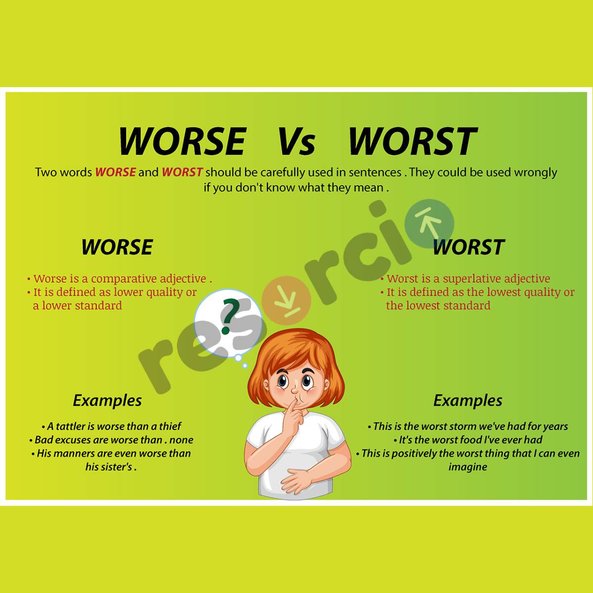 Worse Vs Worst - 01