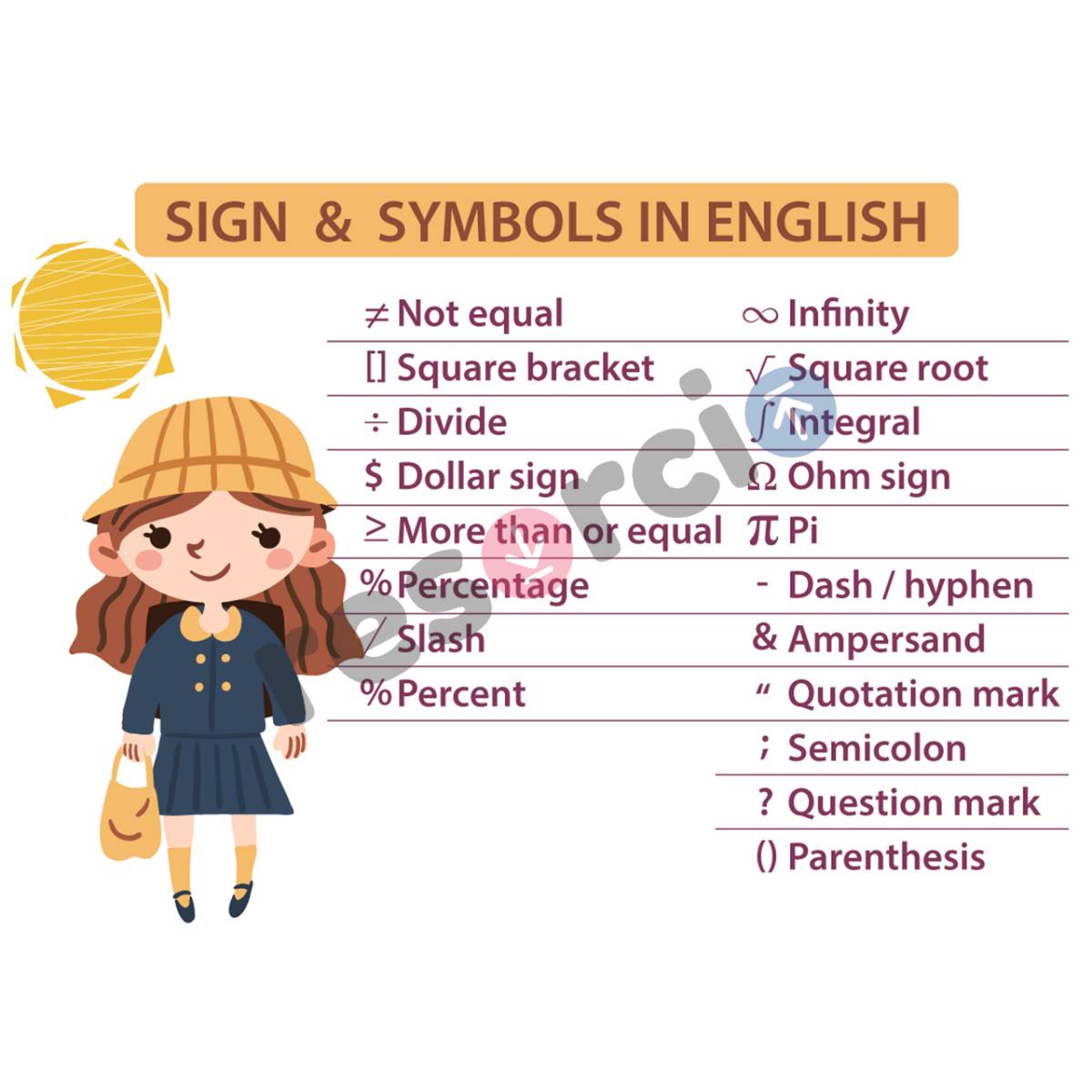 Signs and Symbols in English - Template 04