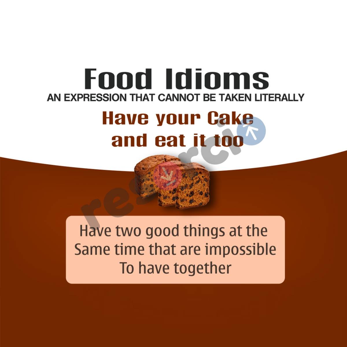 Food Idioms - Template 05