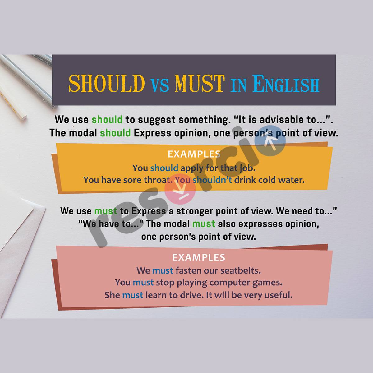 Should Vs Must - Template 03