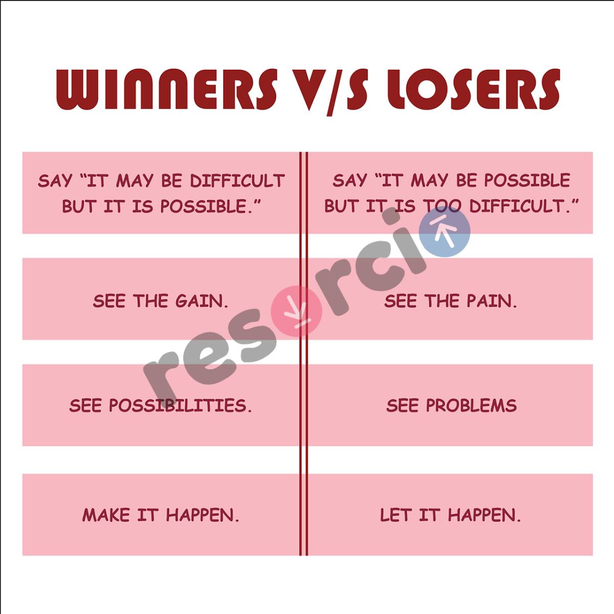 Winners vs Losers - 07