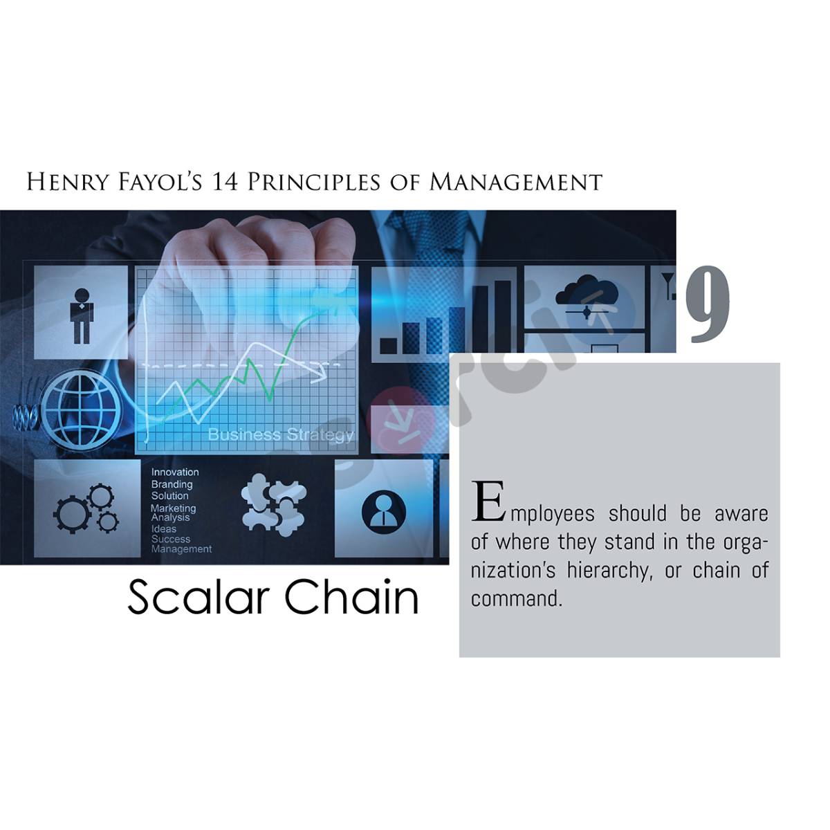 Henry Fayol's 14 Principles of Management - Scalar Chain - Template 01