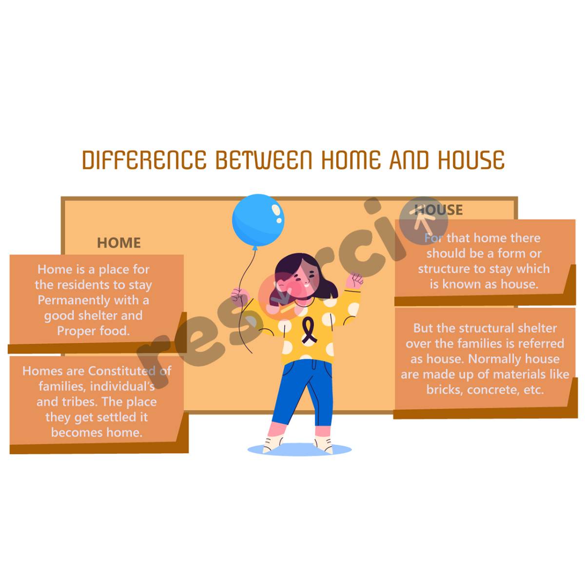 Difference Between Home and House - Template 01