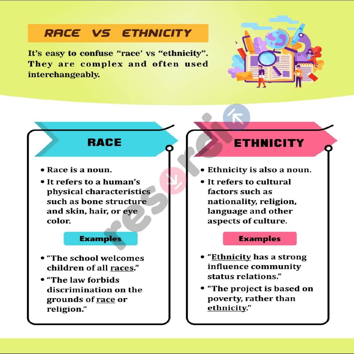 Race Vs Ethnicity Difference - 06