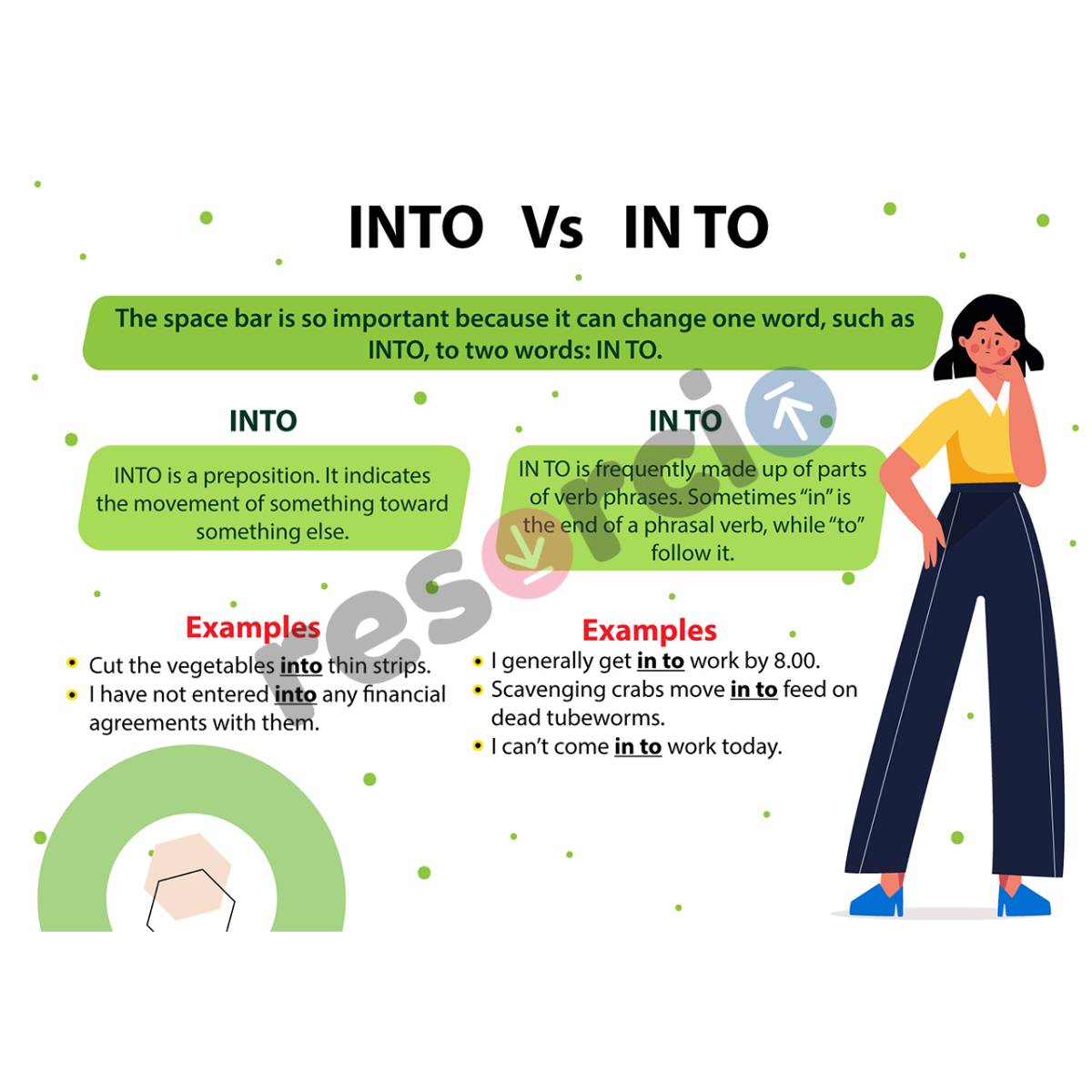 Into Vs In to - Template 08