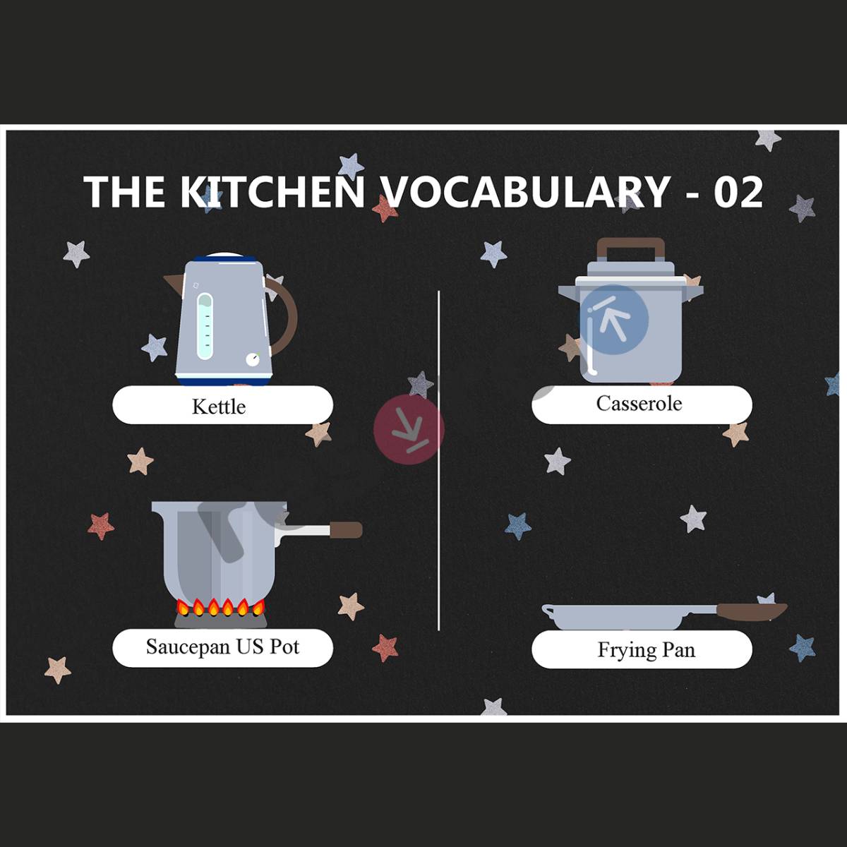 The Kitchen Vocabulary 02 - Template 02